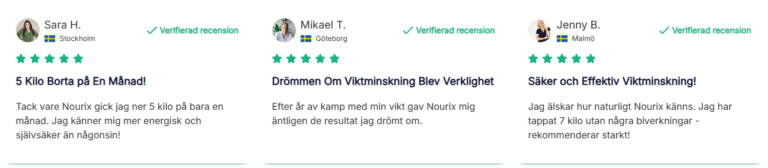 Nourix: Stimulera ämnesomsättningen och hantera vikt🔥